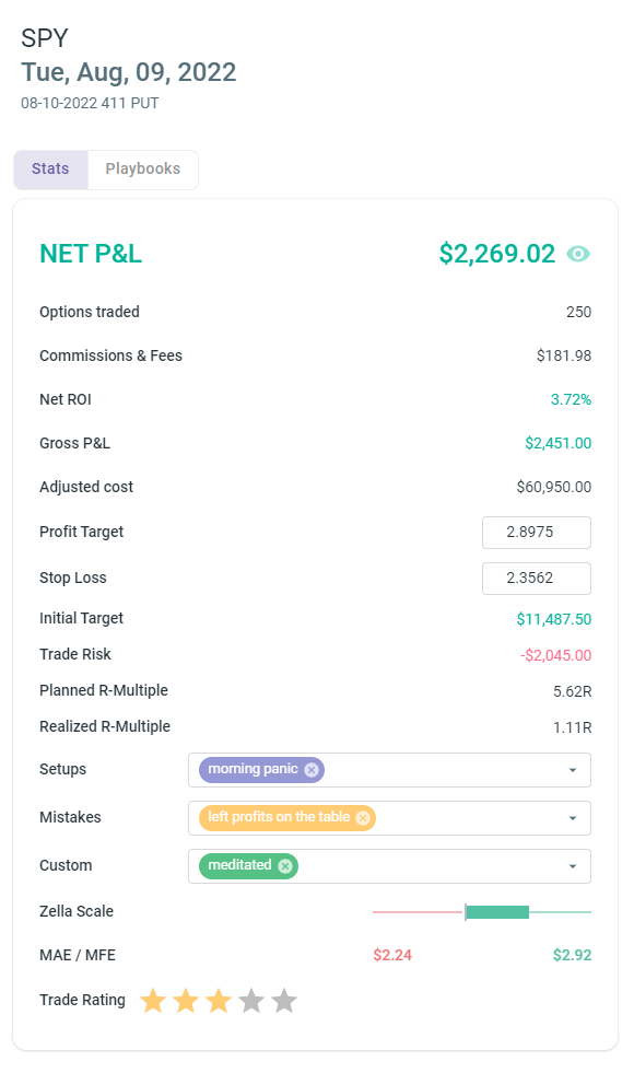What is a trading journal, and how do traders use them? - TradeZella